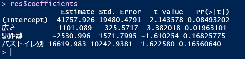 Rで回帰分析のsummaryの結果を csvやexcelに出力したい | beginnerR【びぎなーる】