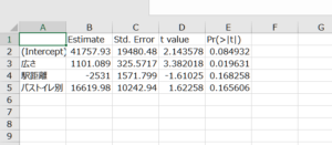 Rで回帰分析のsummaryの結果を csvやexcelに出力したい | beginnerR【びぎなーる】