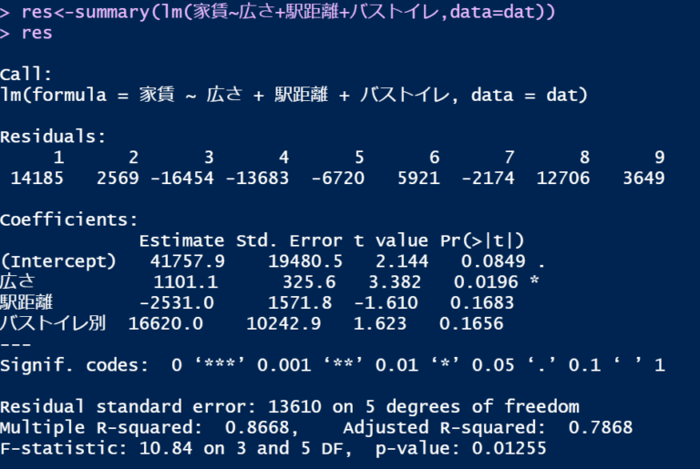 Rで回帰分析のsummaryの結果を csvやexcelに出力したい | beginnerR【びぎなーる】