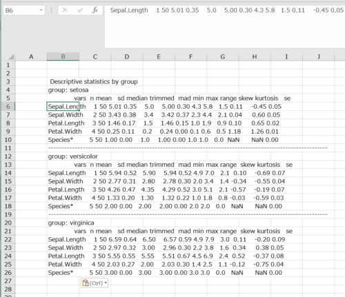 Rの出力結果をExcelのセルにあわせて出力したい | beginnerR【びぎなーる】