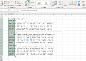 Rの出力結果をExcelのセルにあわせて出力したい | beginnerR【びぎなーる】
